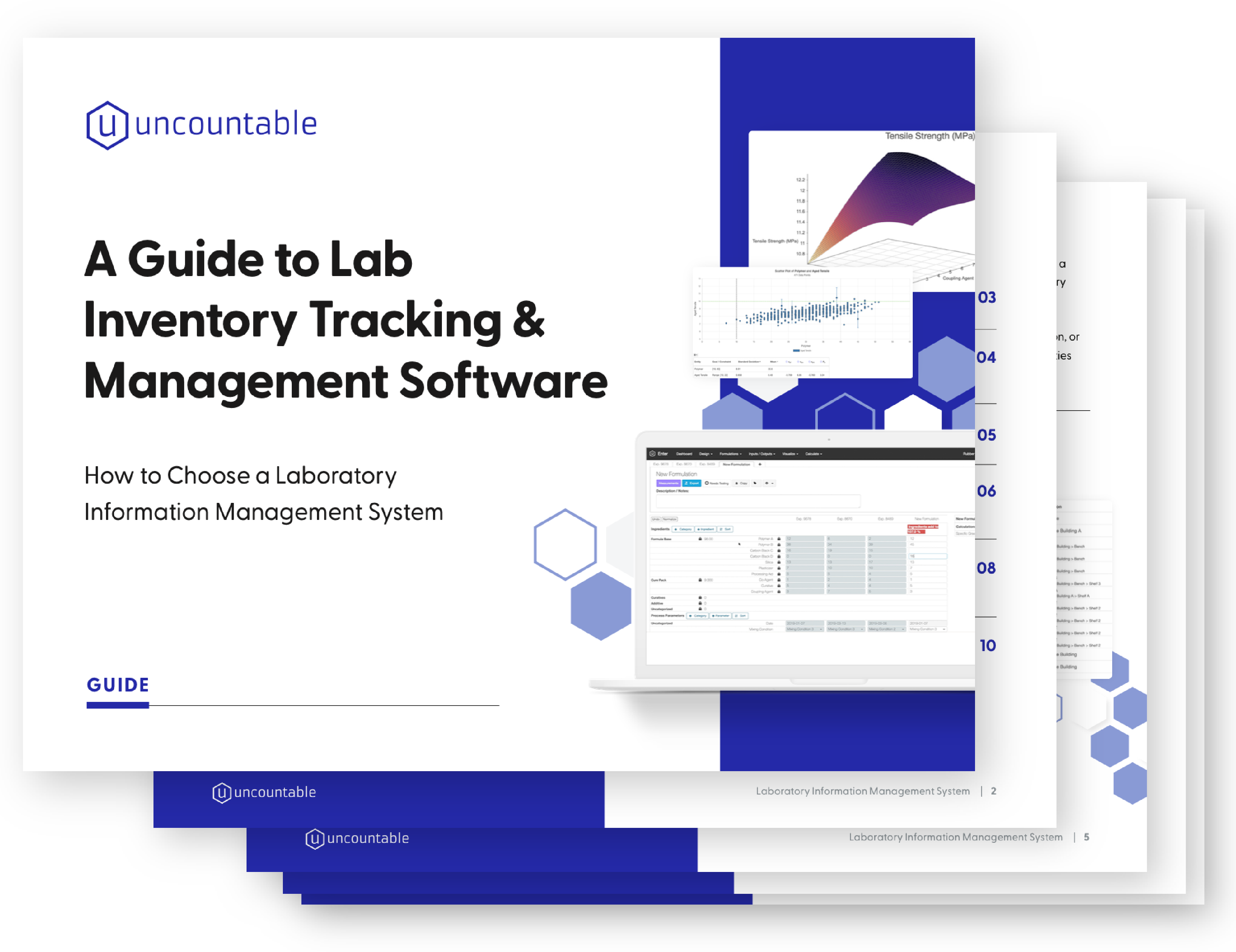 R&D Buyers Guide: How to Select A Lab Inventory Tracking & Management Software for Your Business